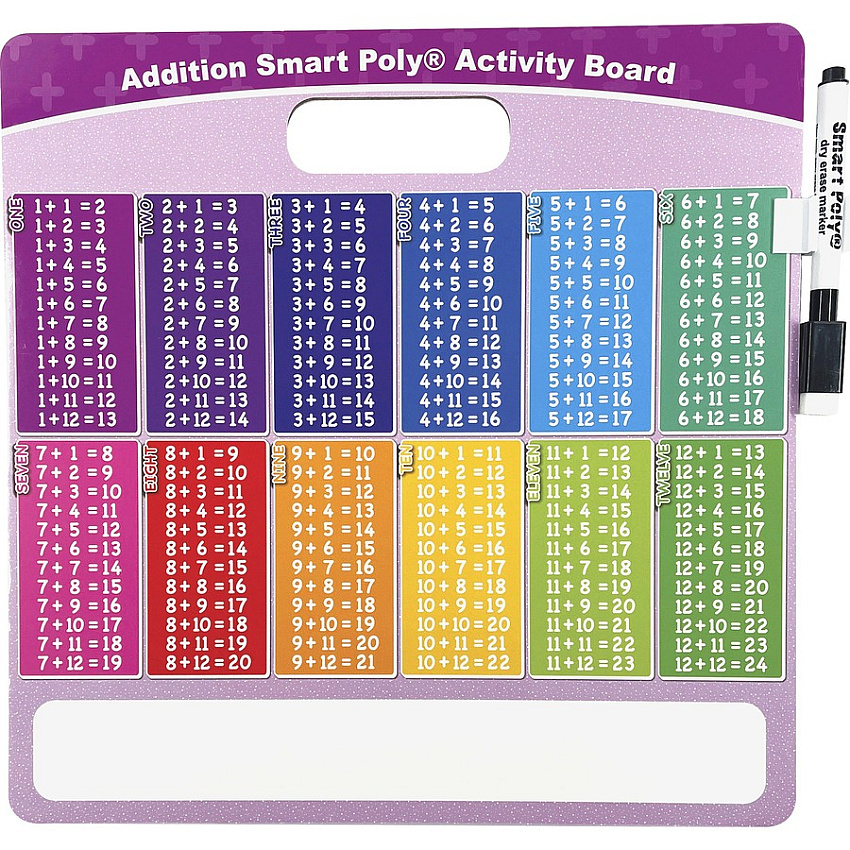 Ashley Addition Smart Poly Busy Board 10.8" (0.9 ft) Width x 10.8" (0.9 ...