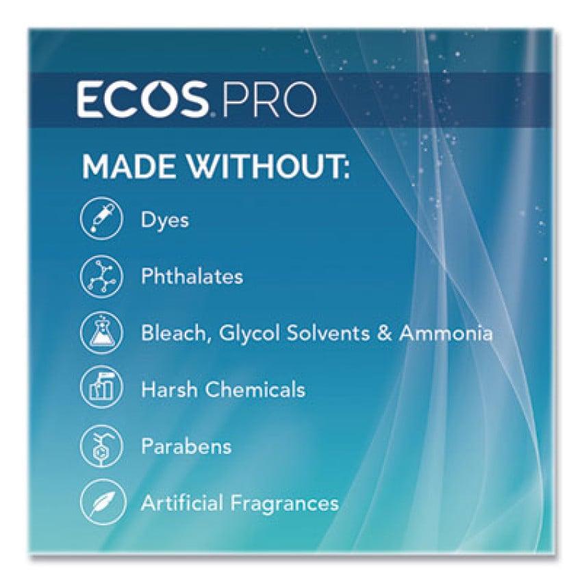 ECOS PRO Multi-Purpose Disinfectant & Sanitizer, Fresh Citrus Scent, 32 ...