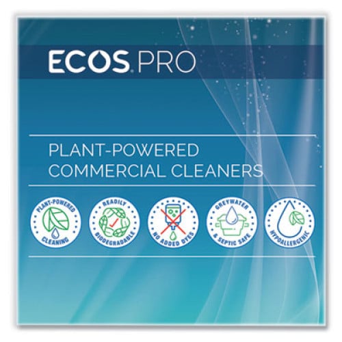 ECOS PRO Liquid Hand Soap, Free & Clean Scent, 1 gal Bottle (PL966304)