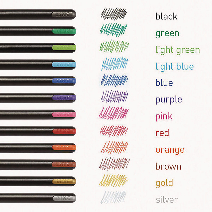 TOPS PENTONIC Gel Stick Pen Set, (4) 0.6mm Fine Tip, (6) 0.7mm Fine Tip ...