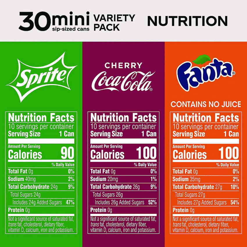 Coca-Cola Mini Cans Variety Pack, Assorted Flavors, 7.5 oz Can, 30 ...