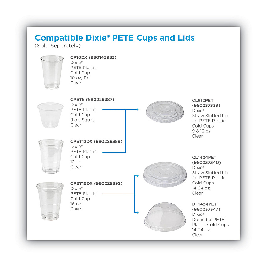 Dixie Cold Drink Cup Lids, Fits 9 oz to 12 oz Plastic Cold Cups, Clear ...