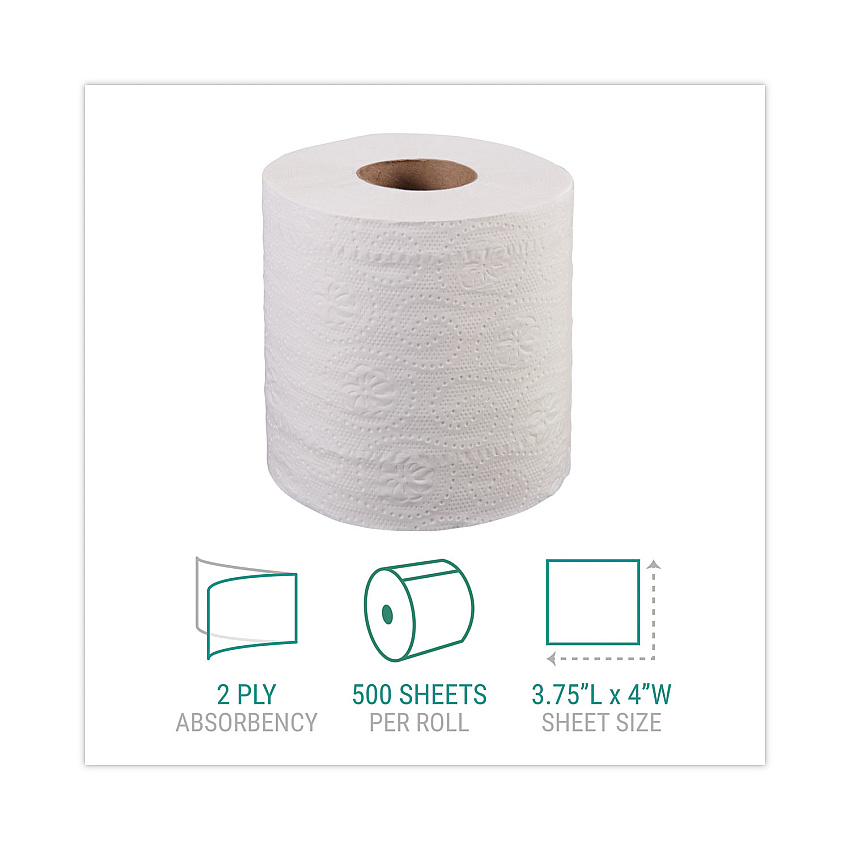 Windsoft® Standard Toilet Paper, 2-Ply, 500 Sheets, 96 Rolls (WIN2240B)