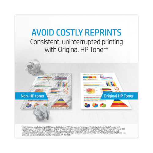 HP 138A, (W1380A) Black Original LaserJet Toner Cartridge | OfficeCrave.com