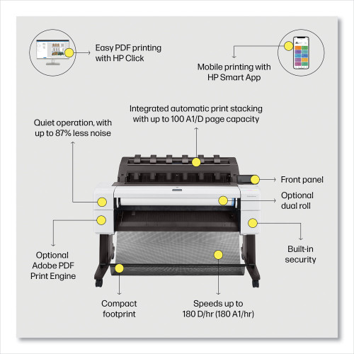 HP DesignJet T1600 36" Wide Format Inkjet Printer (3EK10A ...