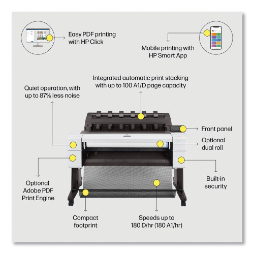 HP DesignJet T1600dr 36" Wide Format PostScript Inkjet Printer (3EK13A ...