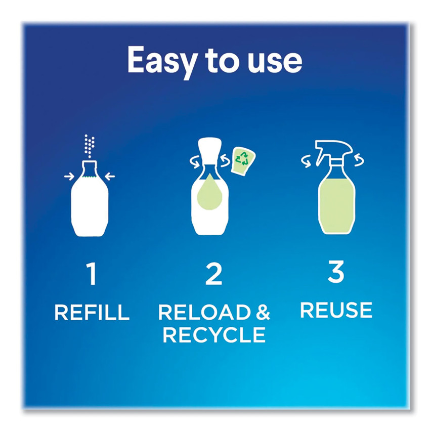 Clorox Multipurpose Degreaser Cleaner Refillable Starter Kit, Crisp ...